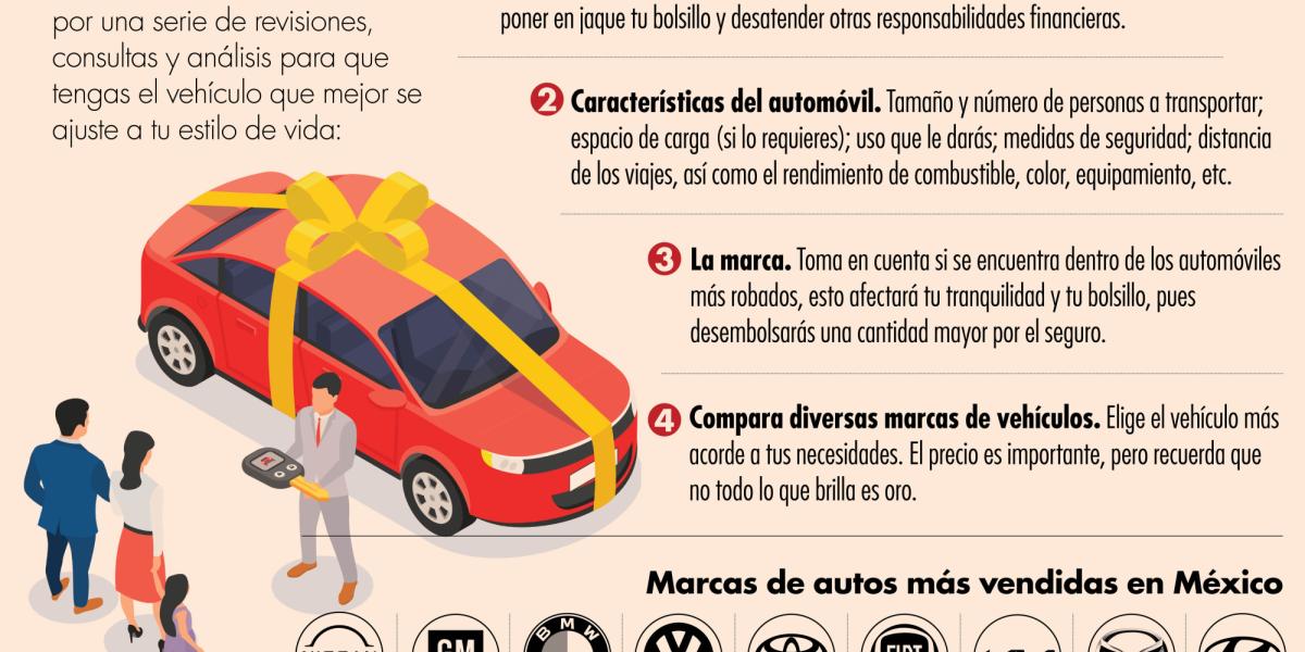 Auto Parte Automotrices Del Pacifico S.A. De C.V. 《 OPINIONES